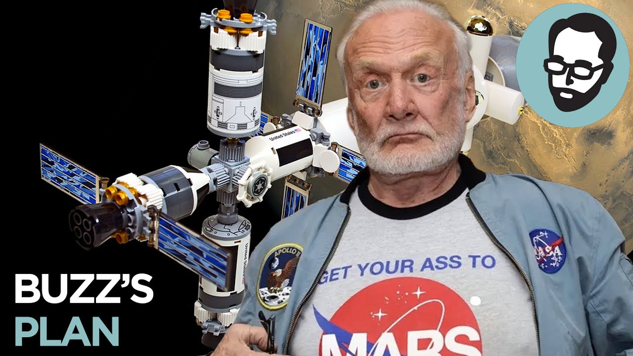 The Aldrin Cycler: A Conveyor Belt To Mars - That Joe Scott